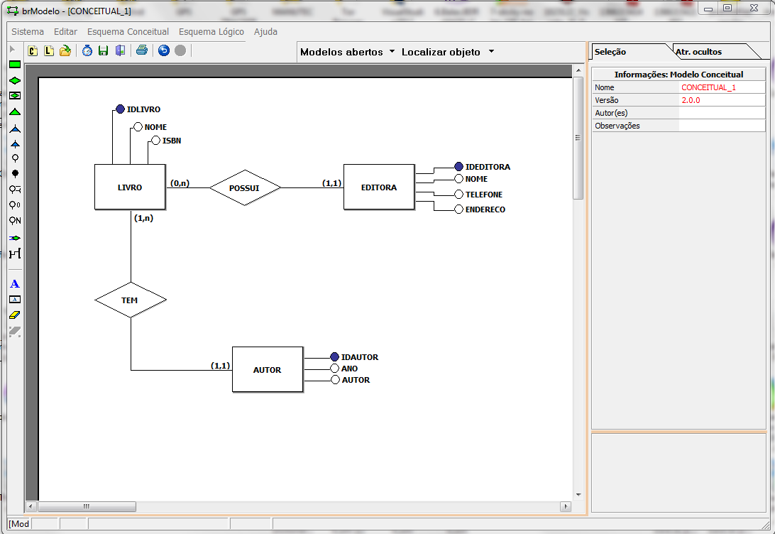 Análise e Desenvolvimento de Sistemas®: Modelo Entidade Relacionamento ...