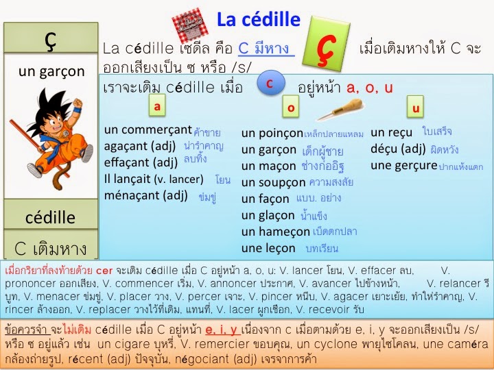 ChezMadameb: Apprendre le français: La cédille