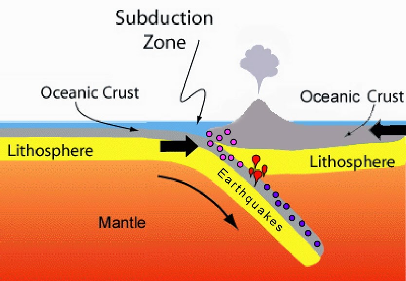 Spud's blog: Geological Cataclysms - The Cascadia Earthquake of 1700