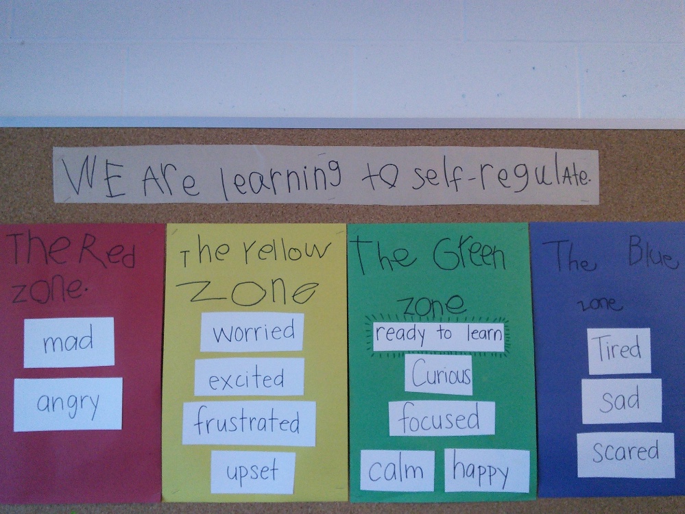 Wonder-full Inquiry: The Zones of Regulation In Room 122