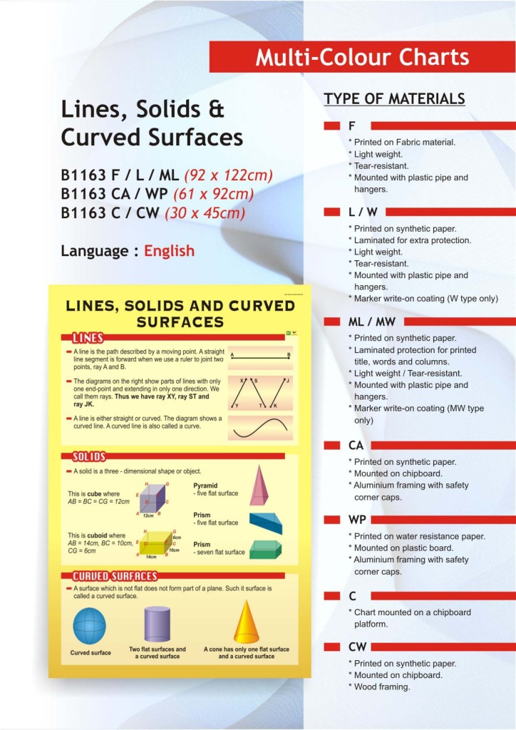 MD SUPPORT MARKETING: LINES, SOLIDS AND CURVED SURFACES