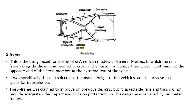 STEERING AND FRONT AXLE