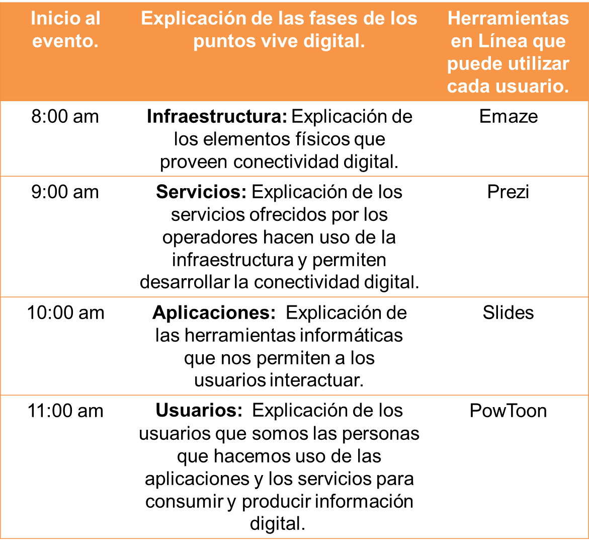Ejercicio Final de HDGC.