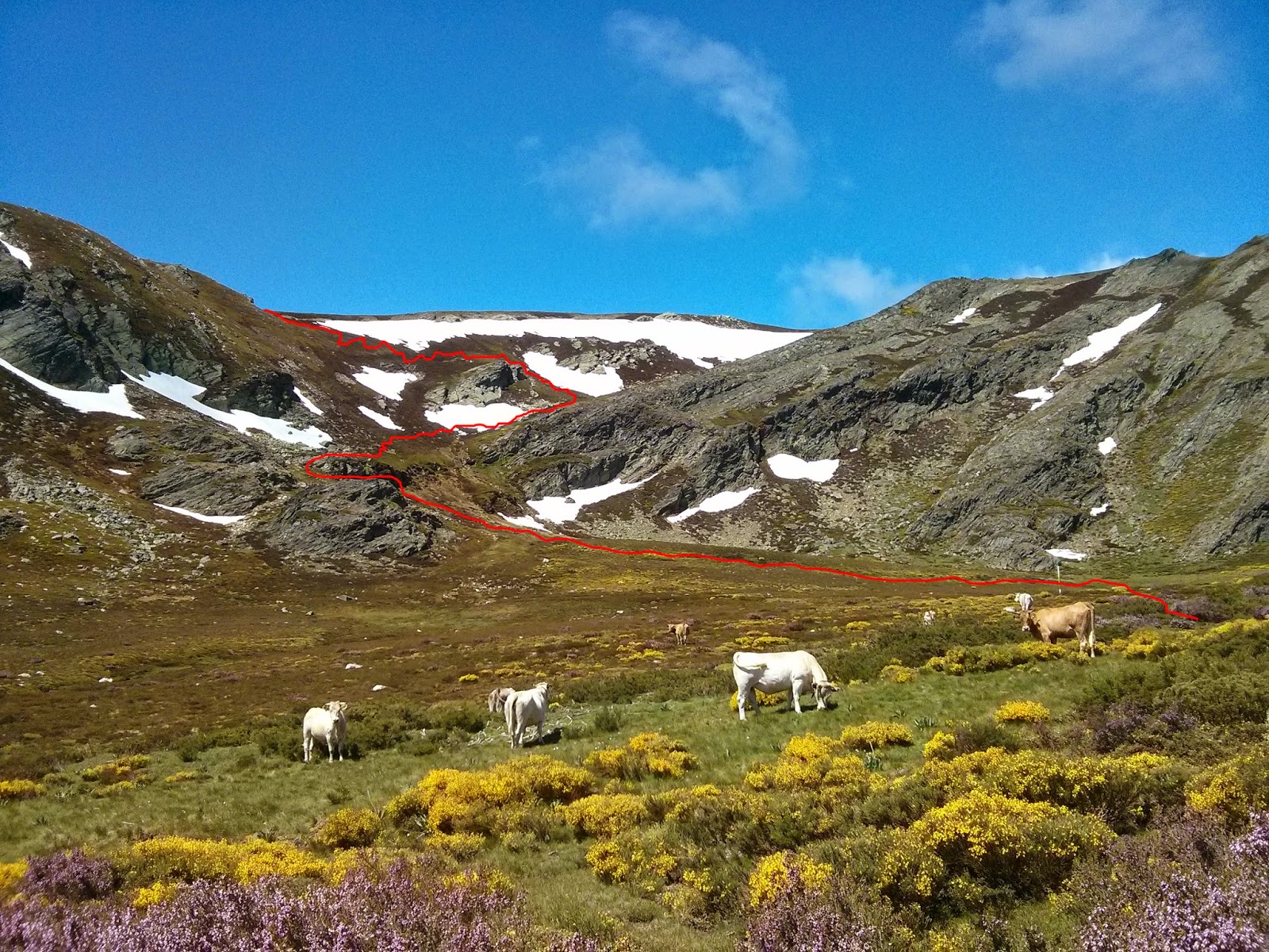 RUTAS Y FOTOS: PEÑA TREVINCA