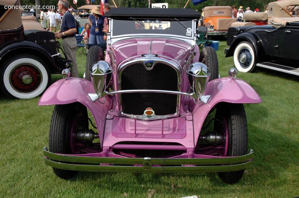 THE VANCOUVER EXPRESS: 1929 RUXTON MODEL C