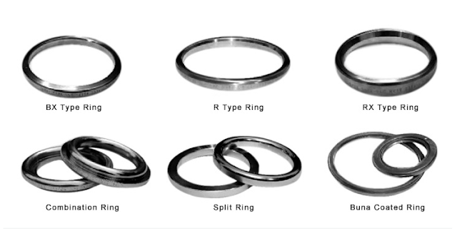 An Introduction To Introduction To gaskets and Its Types