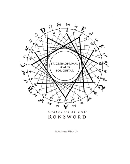Ron Sword: Microtonal Scale books for guitar!