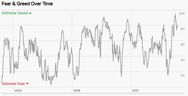 Dividend Growth Stocks: Dividend Investors Should Focus On Stocks, Not ...