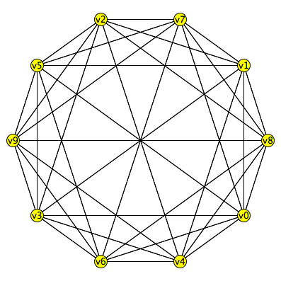 Piet Niederhausen: Make a graph k-regular