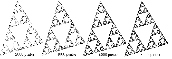 TRIÁNGULOS: TRIANGULO DE SIERPINSKI