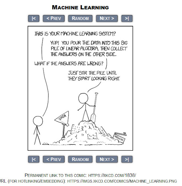 Dodecahedron Books: Plato and Socrates, on Data Science versus ...