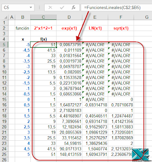 VBA: una función para gobernarlas a todas | EXCEL FORO: Un blog de Excel