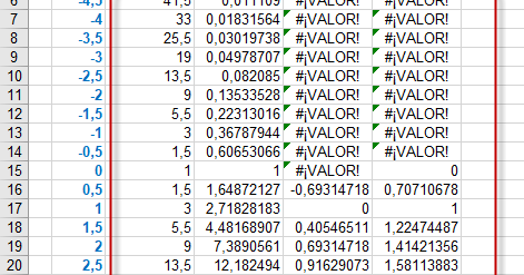 VBA: una función para gobernarlas a todas | EXCEL FORO: Un blog de Excel