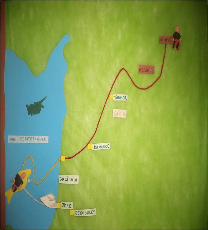 Discipulado Infantil: Ensinando Missões