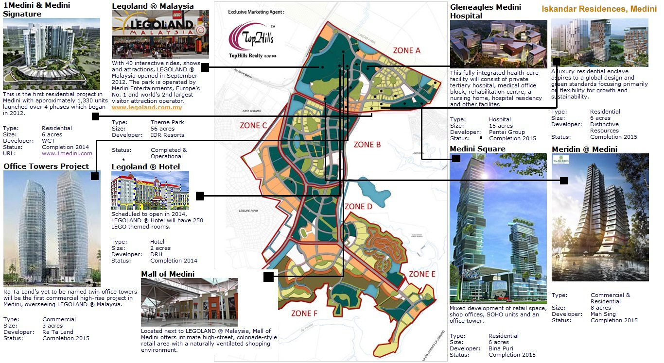 Iskandar Residences, Medini