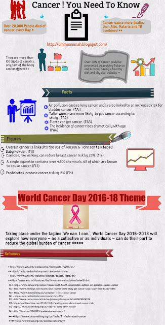 Life moves on-The Three words which sum up everything: Cancer! You Need ...