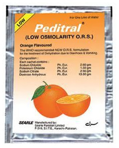 Recommended Items to carry on a ride