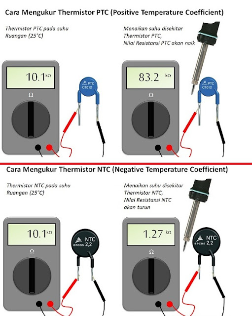 Cara Menguji Thermistor Ntc Dan Ptc Dengan Multimeter - JUARA SATU