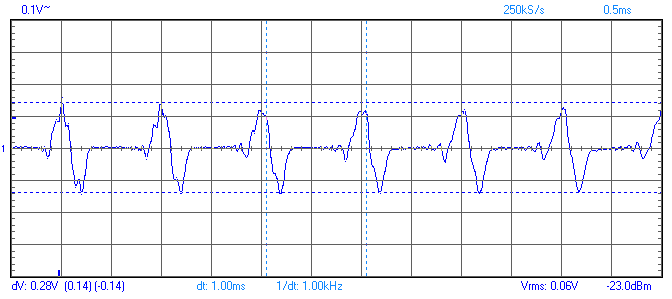 Rezzonics: Klon 3v3 clone: assembly and test