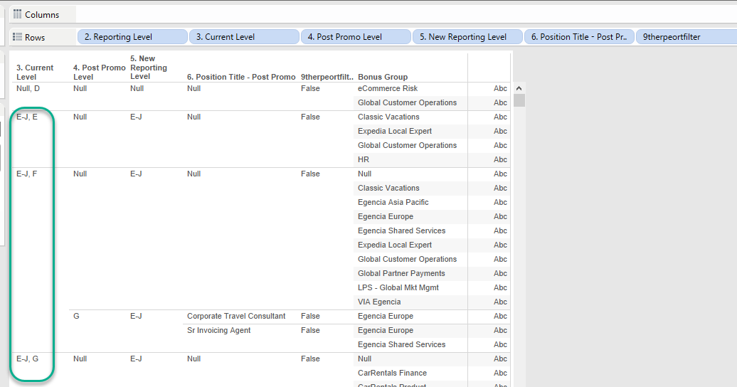 sgsqlworld: How to display more pills in column shelf