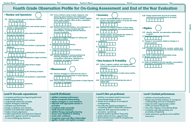 Liven Up Math with Week by Week Essentials! | TJ Homeschooling