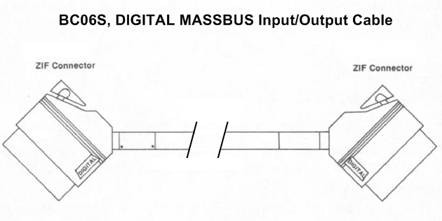 Exo Cruiser: Digital's DECSYSTEM-20 - Part 8 - I/O Bulkheads