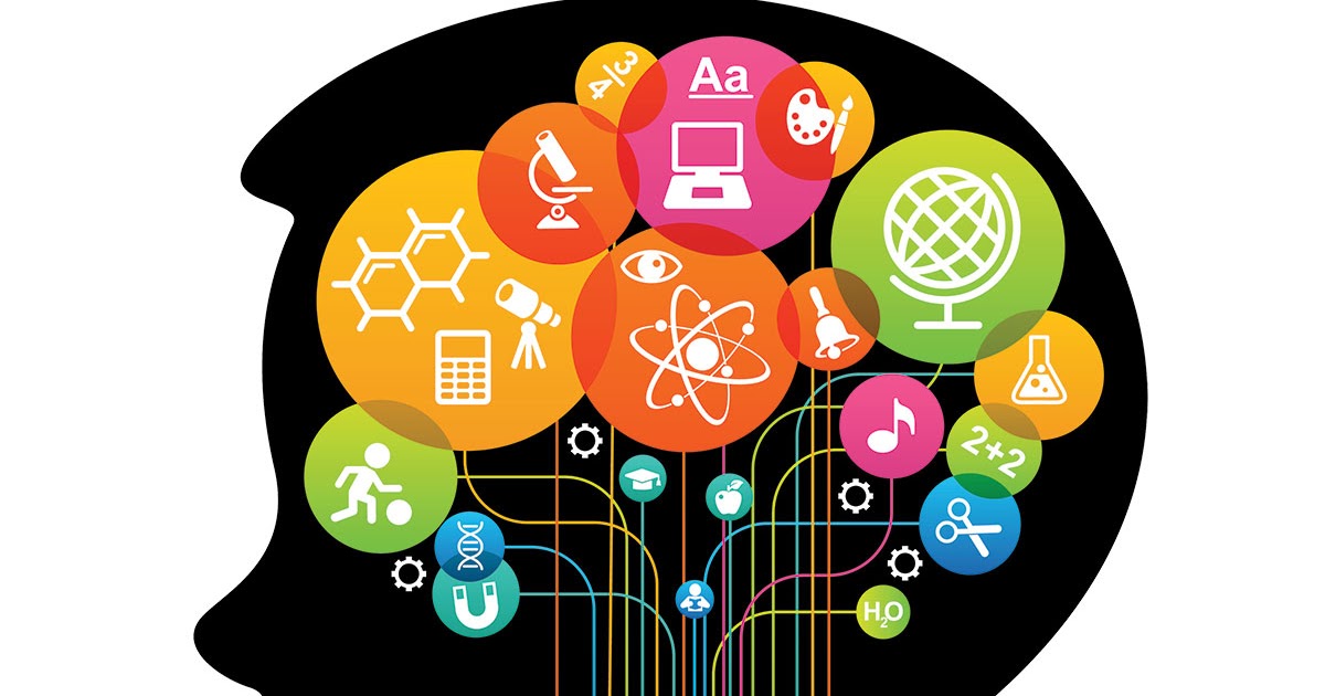 Talking Education Brain Print An Innovative Aptitude Test