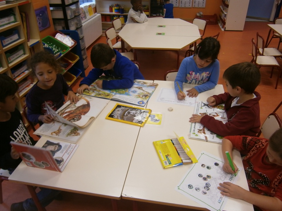 LA CLASE DE MIREN: mis experiencias en el aula: PROYECTO LOS MONOS ...