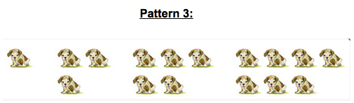 Making Math Visual: SBAC Practice Activities: Patterns and Formulas
