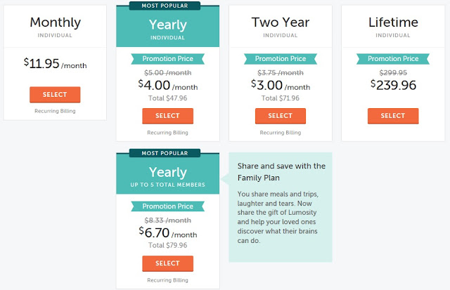 Plagiarism, Anti-Plagiarism, and Lumosity Brain Trainer