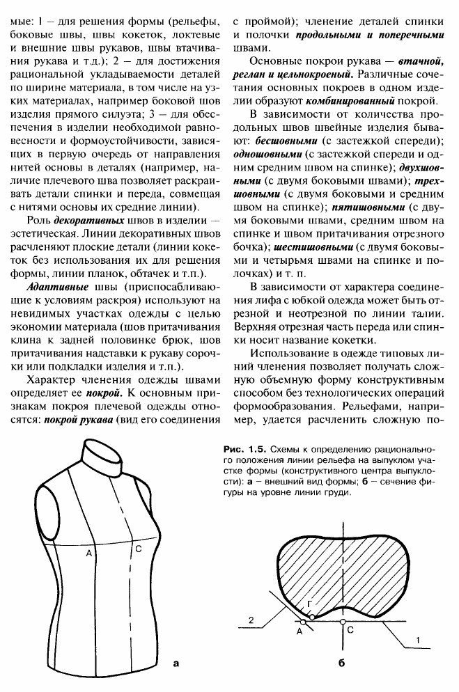 ony-vita: Книга "Конструктивное моделирование одежды"