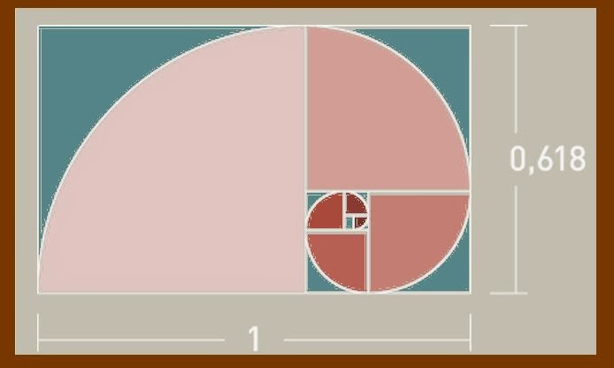 Angelina Wittmann - Arte-Cultura-História e Antropologia : Retângulo ...