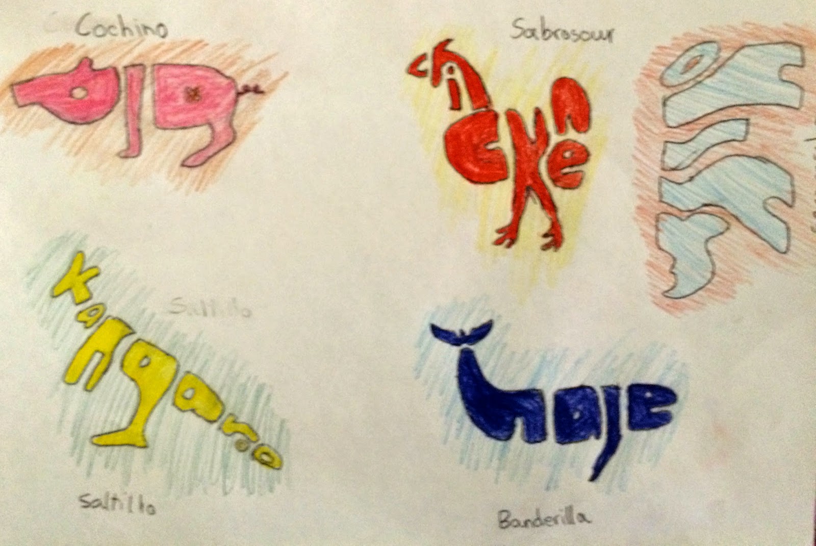 Aquí pintas mucho...: Escritura ideográfica. Jugamos con ideogramas ...