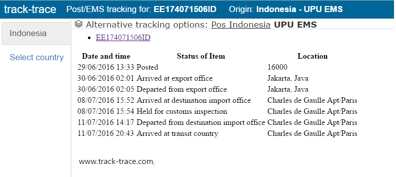 Mengirim Paket via EMS dari Indonesia ke Prancis | ad(d)ictives+