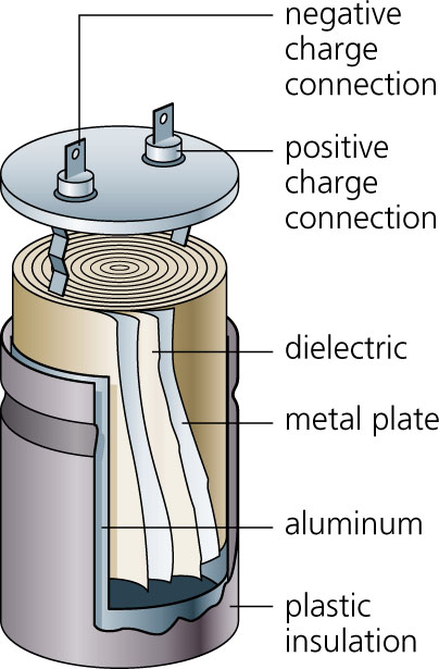 Electrical capacitors