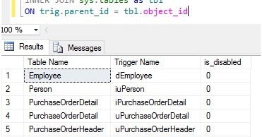 Microsoft Business Intelligence: Find the triggers in database in sql ...