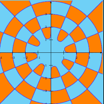 PStricks : applications: Exemples avec pst-contourplot - suite
