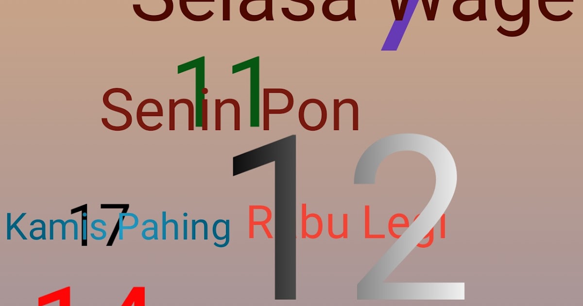 Karakter Weton Selasa Kliwon Untuk Pria dan Wanita - Gudang Metode