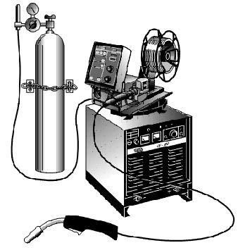 Peralatan Las GMAW (bagian 1) - Teknik Pengelasan