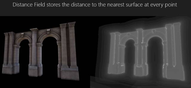 CR indie: Unreal Engine 4 的光和影 （转载）