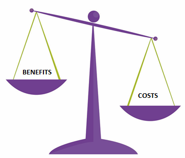 Cost Benefit Analysis Scale