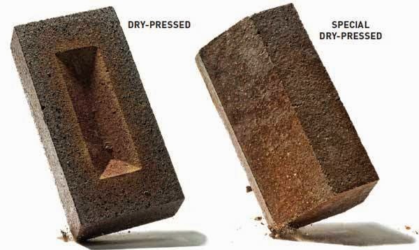 TYPES OF BRICKS - Know Your Civil