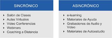 Herramientas sincronicas y asincronicas