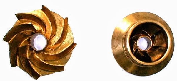 Conceptos Básicos y Fundamentos de Operación de una Bomba Centrifuga.