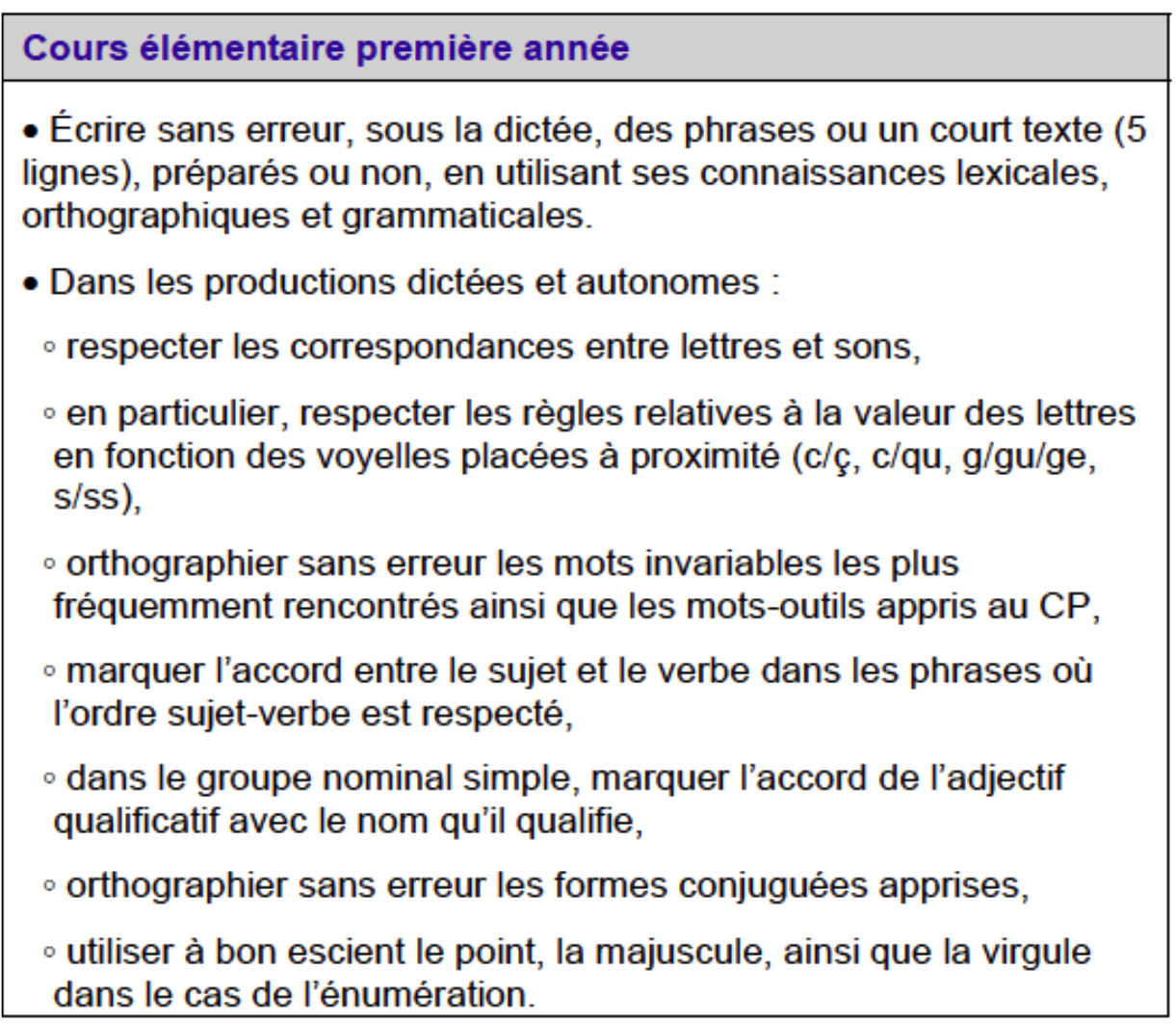 Grammaticalement vôtre...: Et on voudrait qu'ils sachent accorder