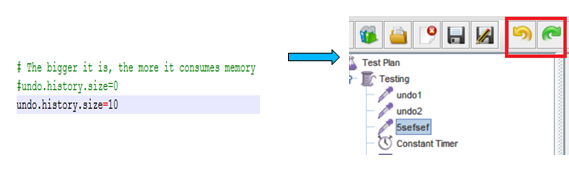 Learn Performance Testing Using Apache Jmeter Enable Undo Option In Jmeter