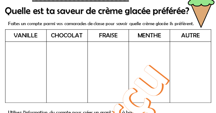 la classe de caro.: Tout sur la crème glacée! Écriture créative