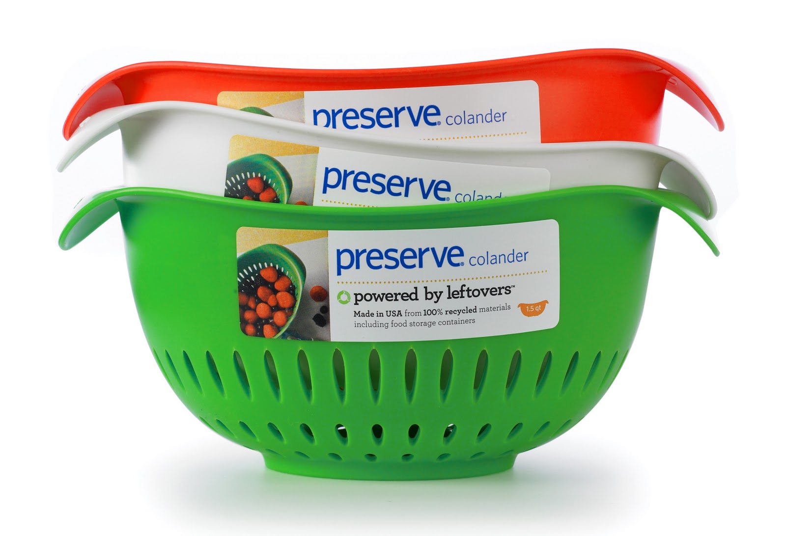 Gadget Freak: Nothing wasted....and made in the USA