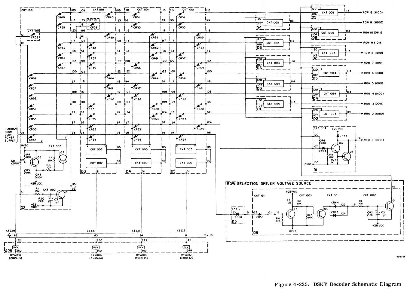 Exo Cruiser: DSKY Hardware (Part 15, Apollo Control Systems)