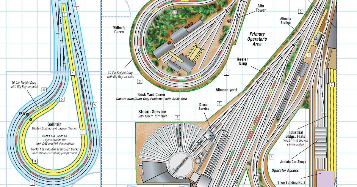 Adaribros Model Railroad Journal: Track Plan